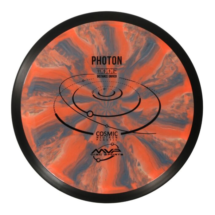 MVP Cosmic Neutron Photon